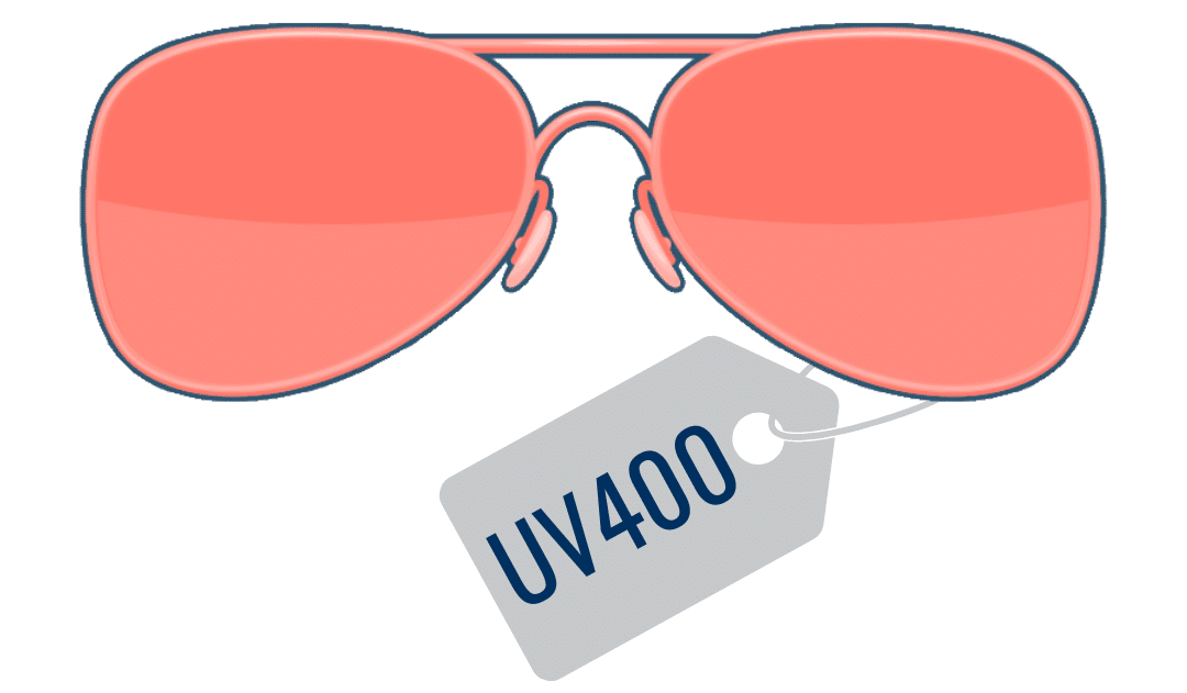 Safeguarding Your Vision: UV Safety for Your Eyes | Mann Eye